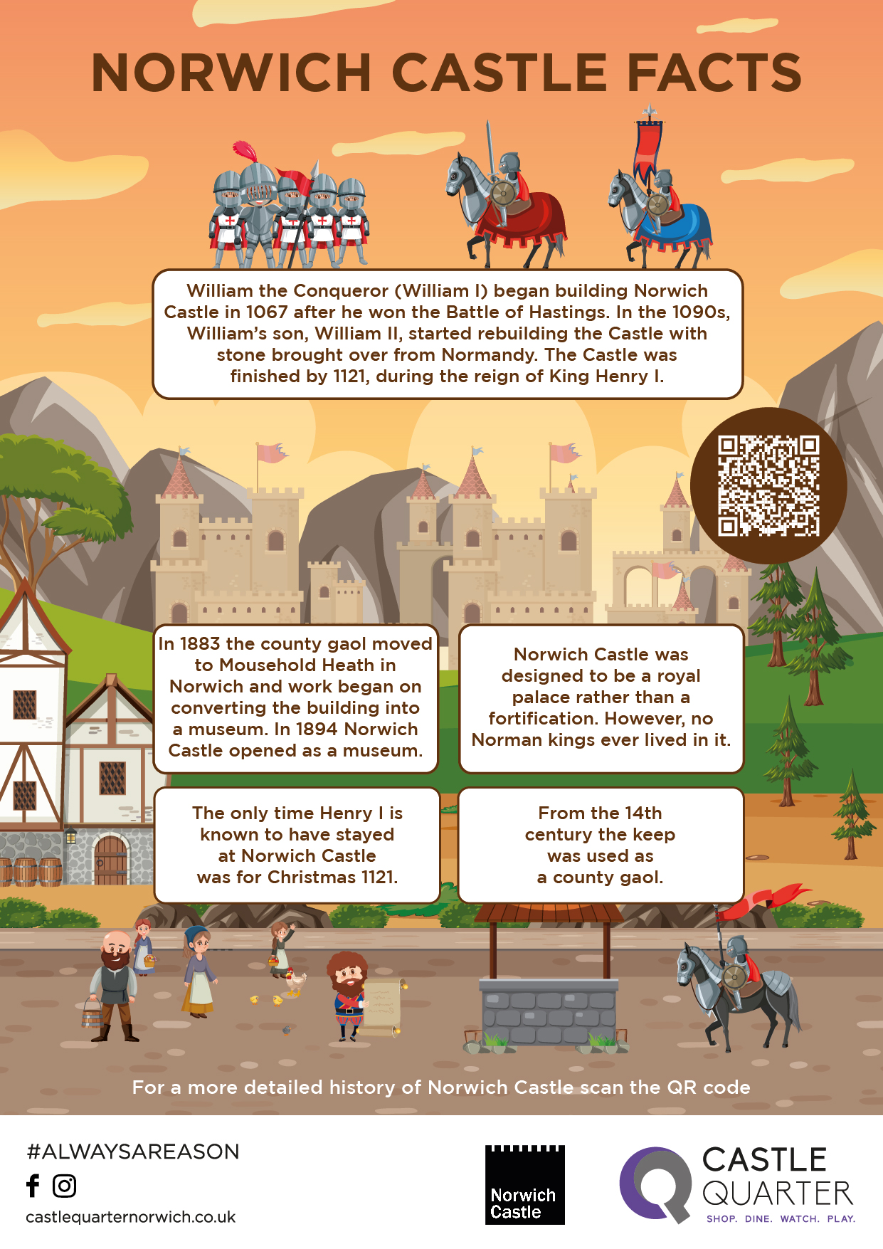 Join us for a Royal Experience - Castle Quarter Norwich
